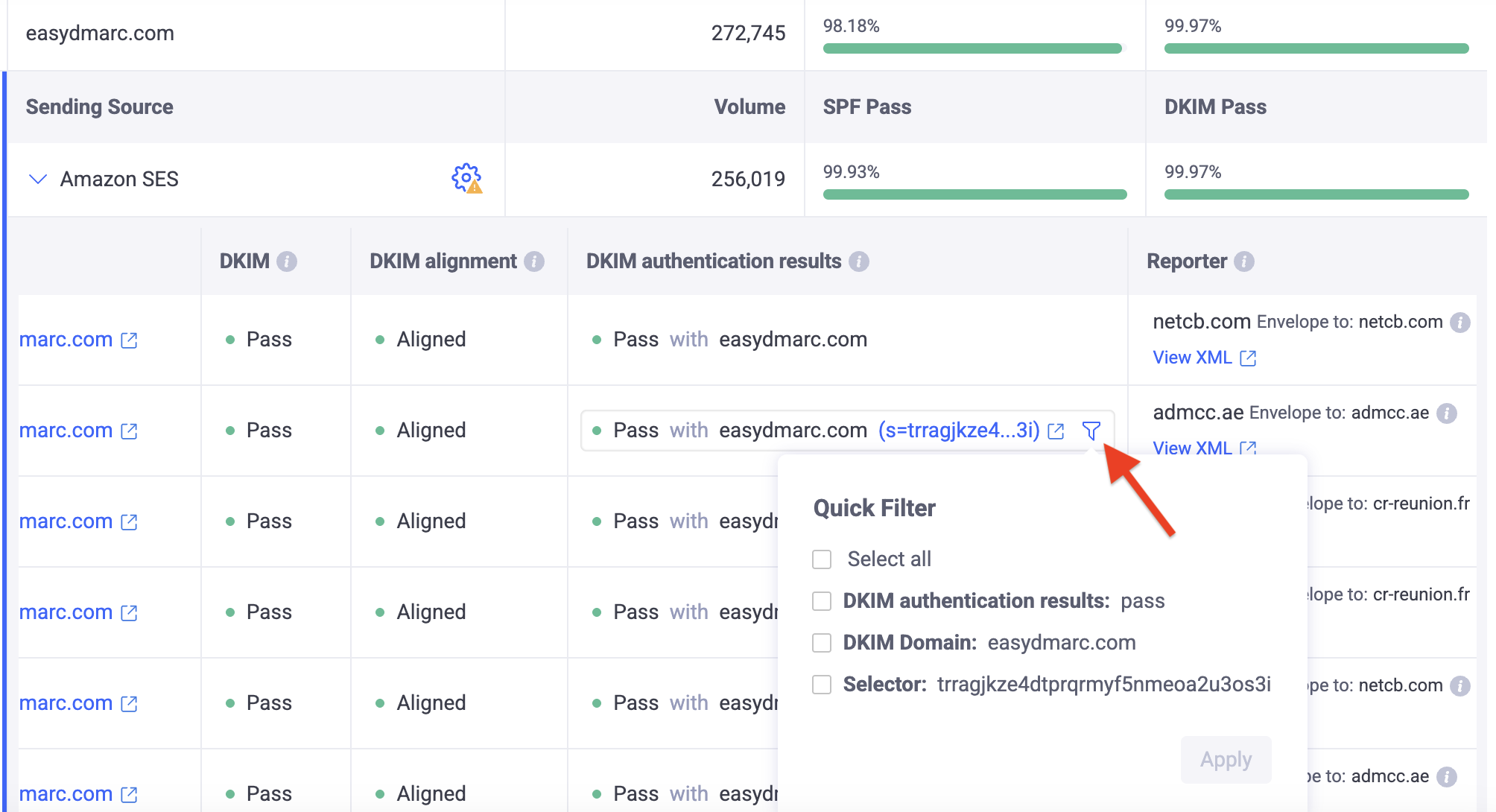 Analyzing DMARC Aggregate Reports