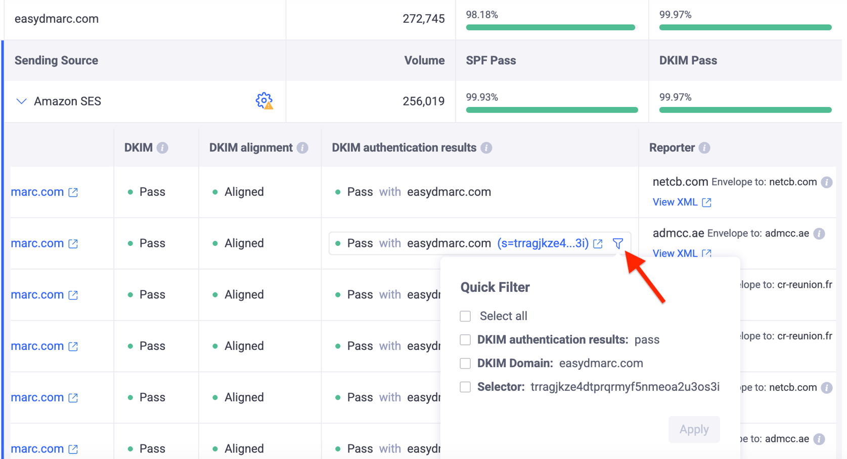 Analyzing DMARC Aggregate Reports