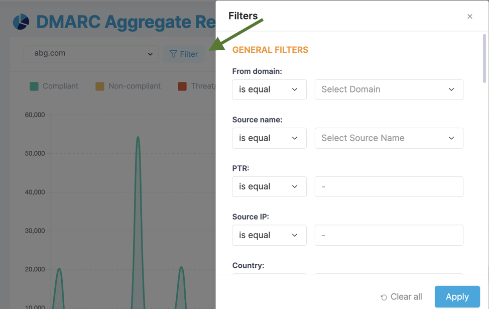 Analyzing DMARC Aggregate Reports